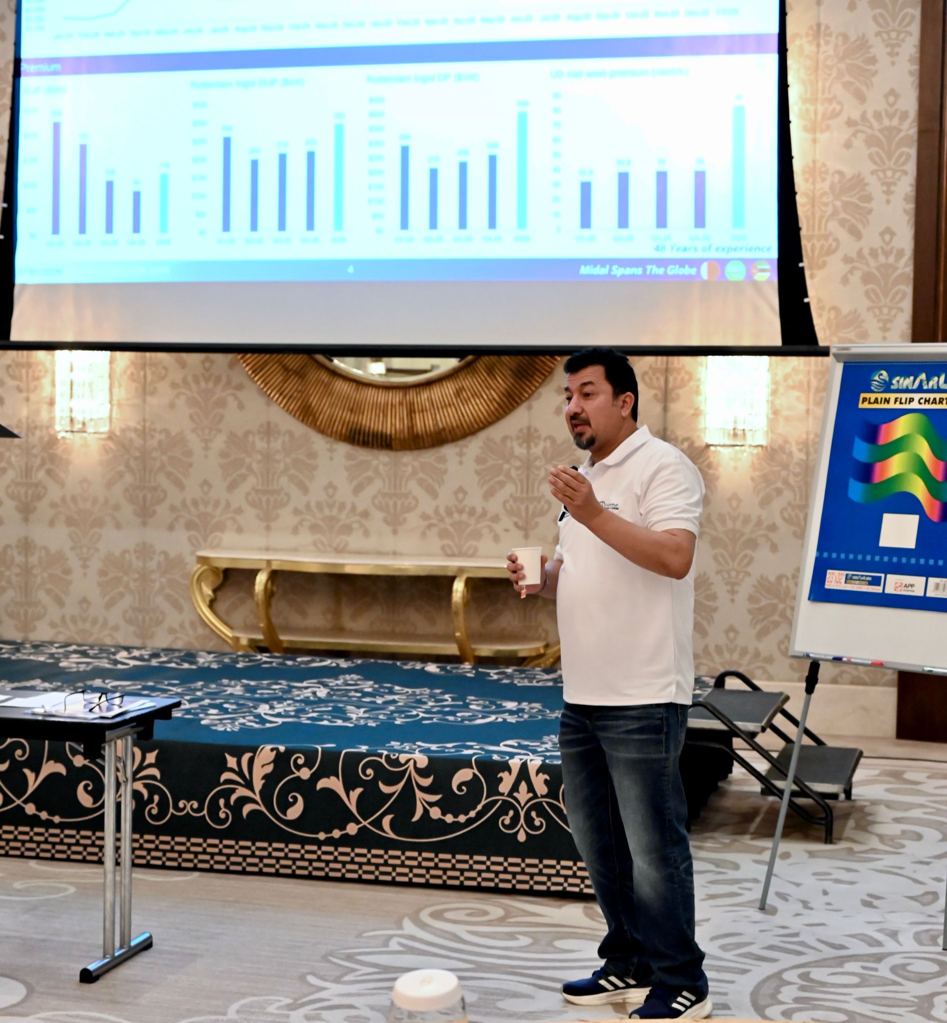 Midal Cables Convenes Annual Group-Level Management Review Meeting ...